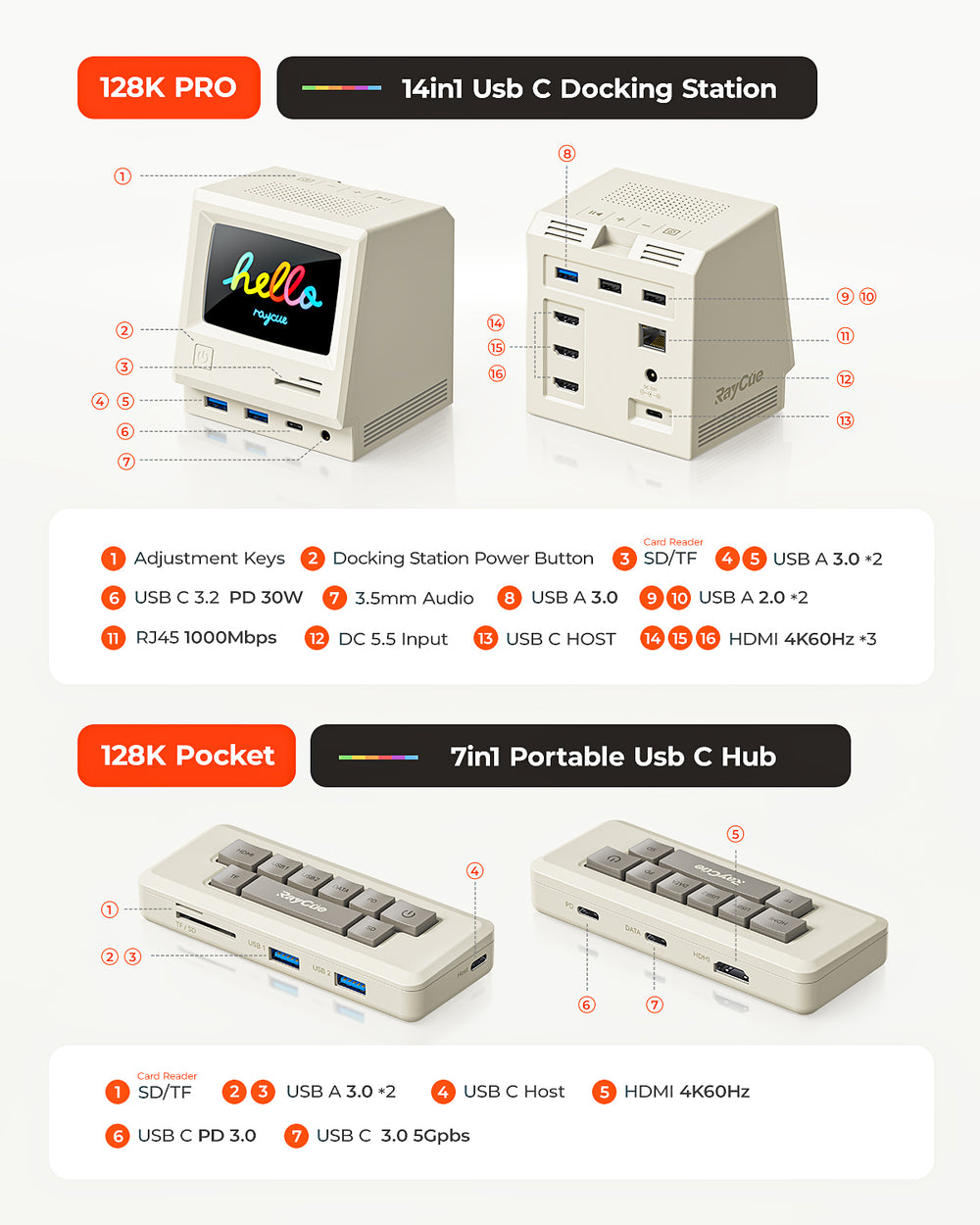RayCue 128K: Retro Style Multifunctional Dock w/ Display