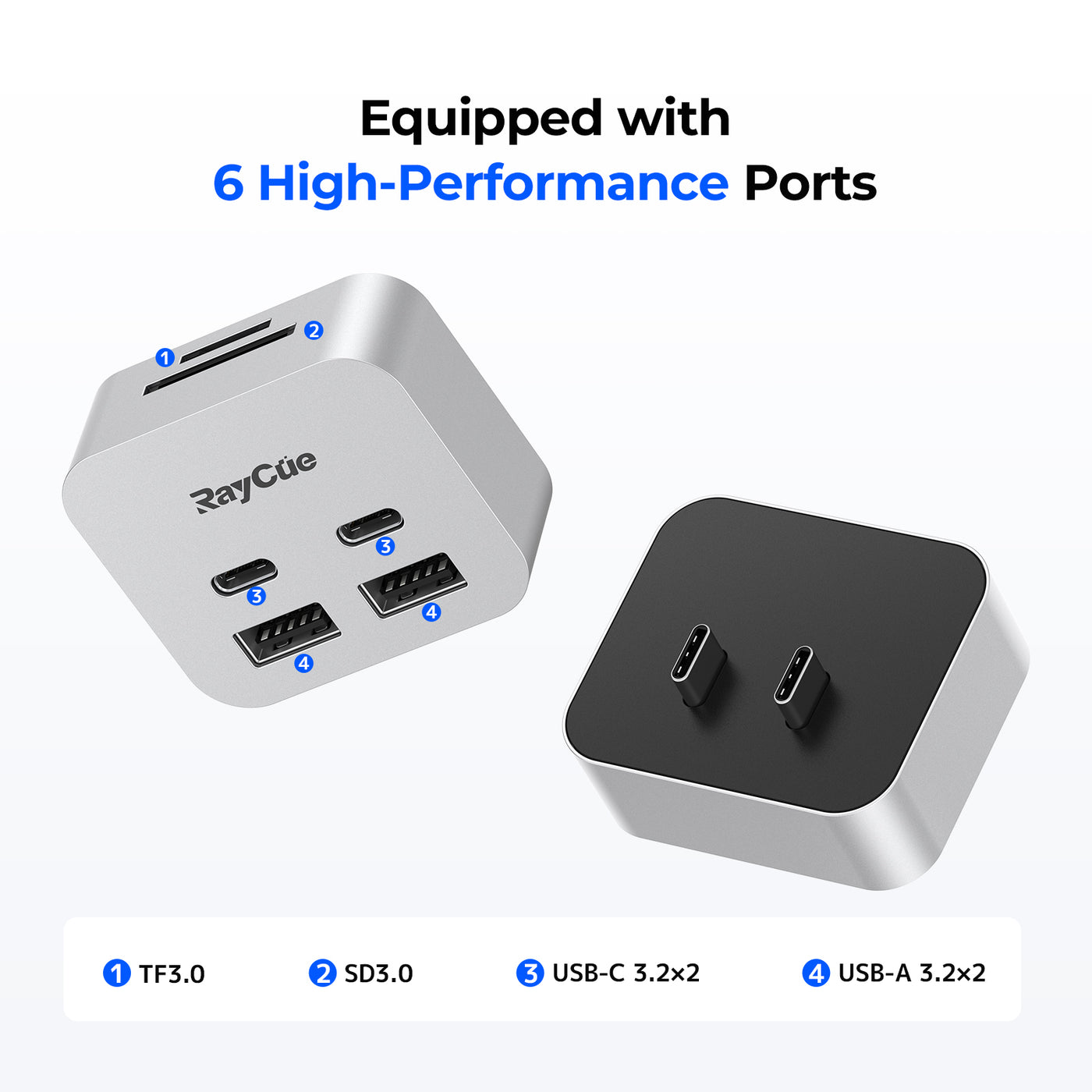 RayCue MiniPack – The Ultimate Expansion Dock for Mac Mini M4/Mac Stud