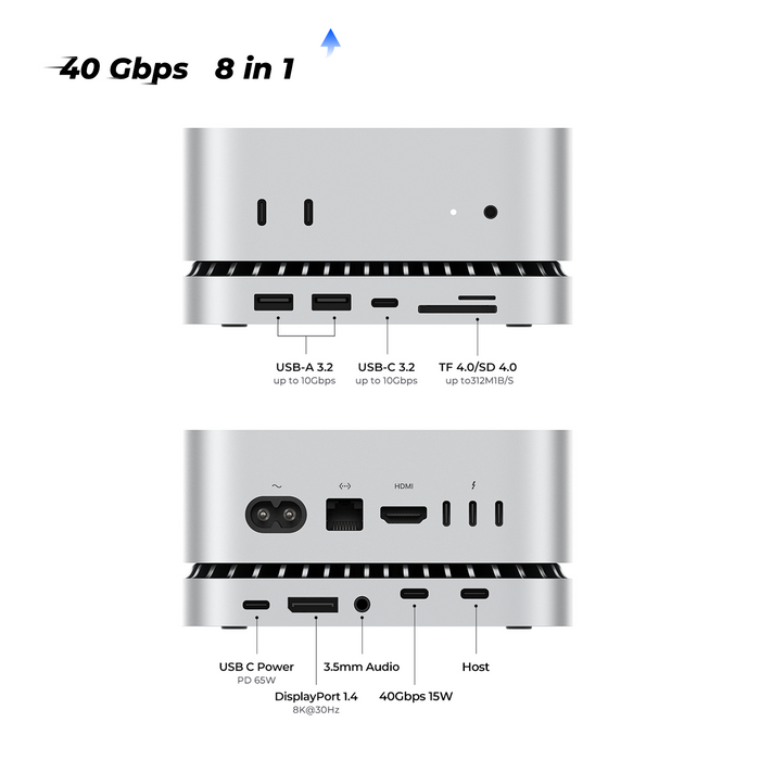 RayCue New M4/2024 Mac Mini Hub & Stand with NVMe/ M.2 SATA SSD Enclos