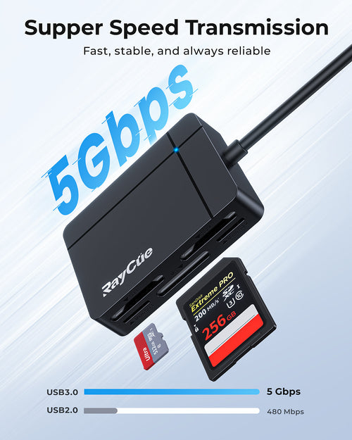 RayCue USB C USB3.0 Multi SD Card Reader, 7 in1 Memory Card Reader for