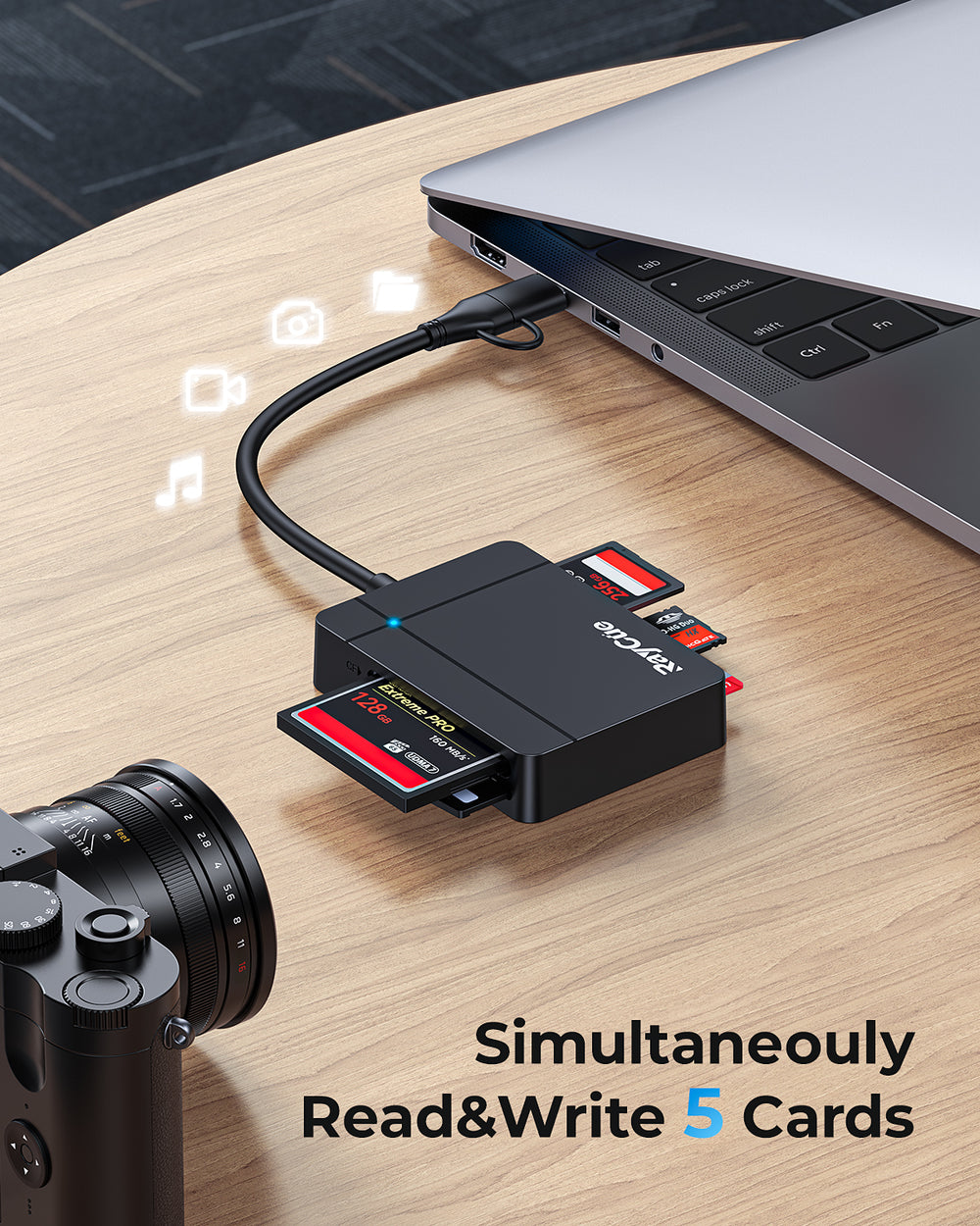 RayCue USB C USB3.0 Multi SD Card Reader, 7 in1 Memory Card Reader for
