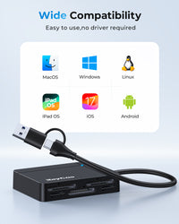 RayCue USB C USB3.0 Multi SD Card Reader, 7 in1 Memory Card Reader for
