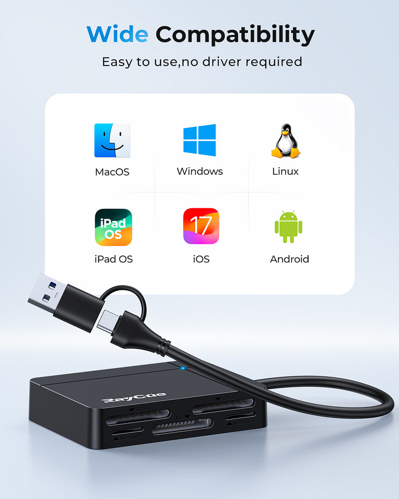 RayCue USB C USB3.0 Multi SD Card Reader, 7 in1 Memory Card Reader for