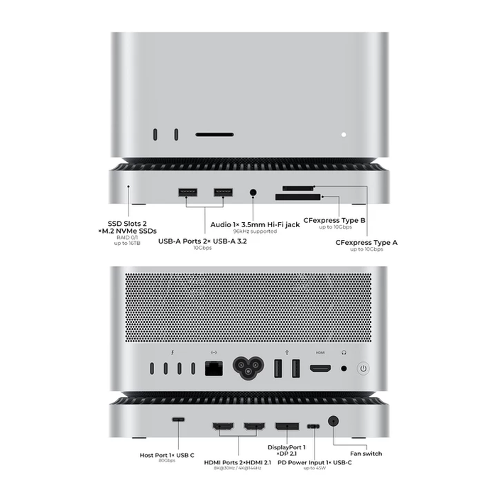 RayCue 10-in-1 80Gbps Dock for Mac Studio (M4 Max / M3 Ultra)